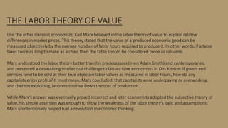 KARL MARX.pdf