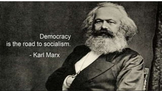 KARL MARX by Dr Rutuja Holkar, HOD , Political Science , Bhavans ...