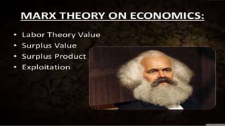 KARL MARX by Dr Rutuja Holkar, HOD , Political Science , Bhavans ...