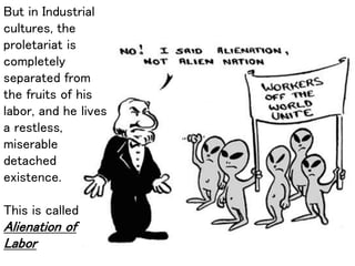 karl marx.ppt