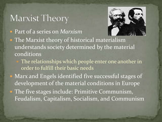 Karl marx (1) | PPT
