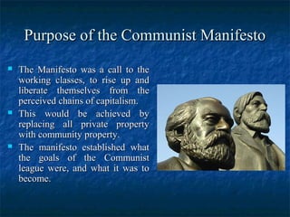Karl Marx | PPT