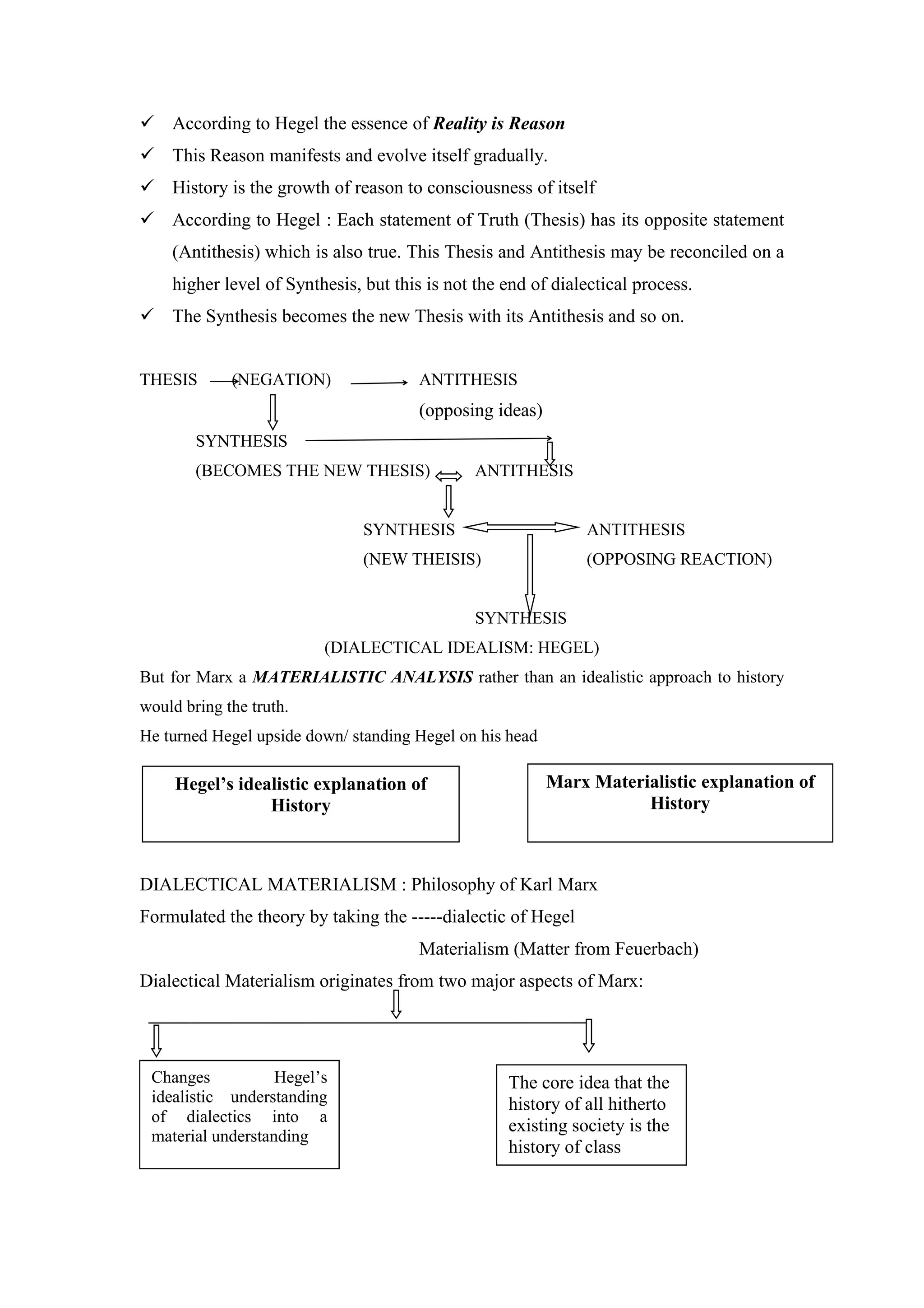 KARL MARX DIALECTICAL MATERIALISM BY DR SAROJ.pdf