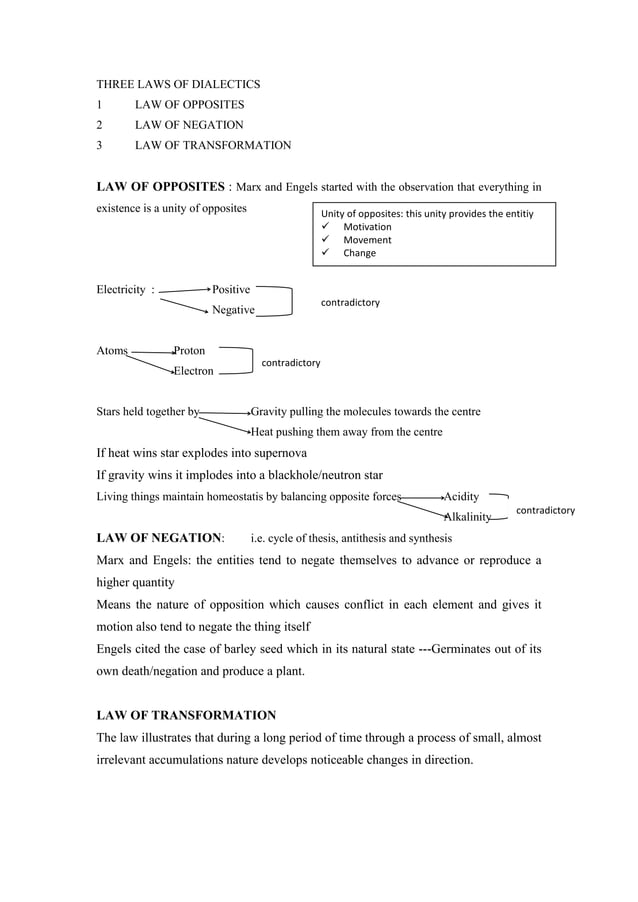 Karl Marx Dialectical Materialism By Dr Saroj Pdf