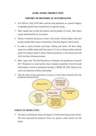 KARL MARX HISTORICAL MATERIALISM BY DR SAROJ.pdf