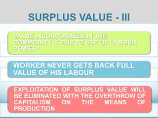 Karl Marx: Theory of Surplus-Value | PPTX