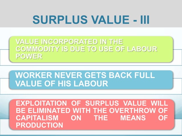 Karl Marx: Theory of Surplus-Value | PPTX | Commodities | Economy