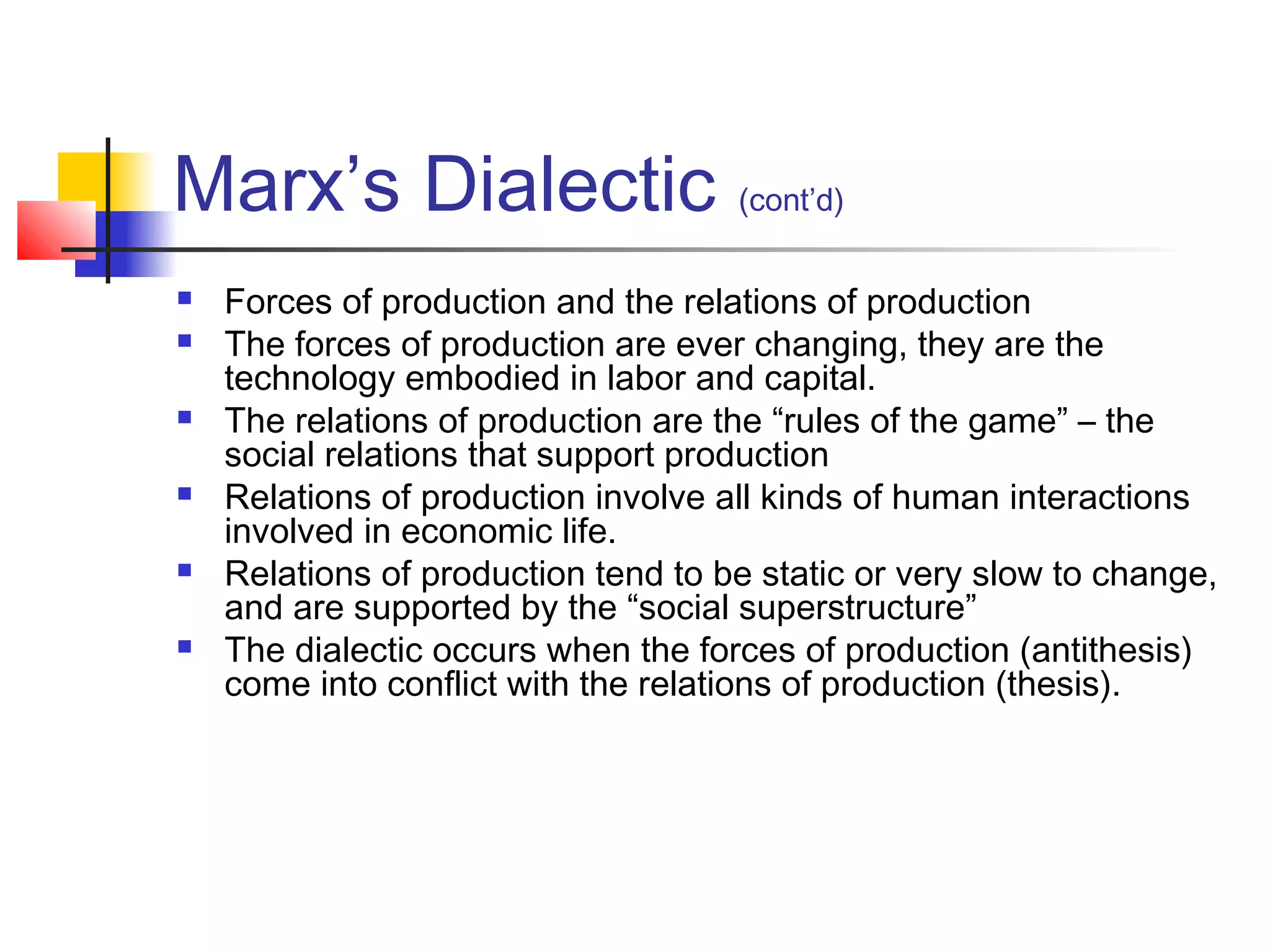 Karl Marx- Labor theory of value | PPT