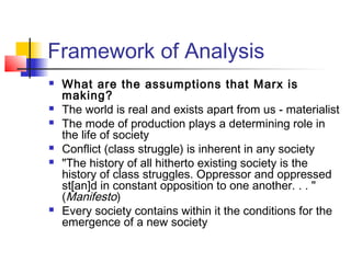 Karl Marx- Labor theory of value | PPT