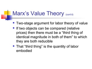 Karl Marx- Labor theory of value | PPT
