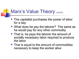 Karl Marx- Labor theory of value | PPT