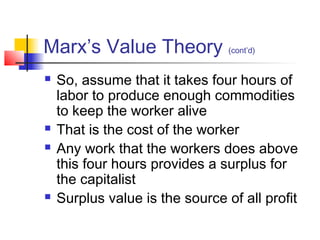 Karl Marx- Labor theory of value | PPT