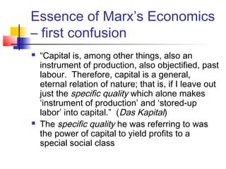 Karl Marx- Labor theory of value | PPT