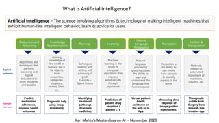 Karl Mehta Masterclass on AI.pdf