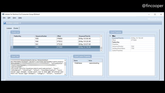 Monitoring real-life Azure applications: When to use what and why | PPT