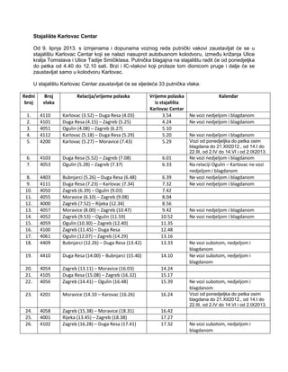 Karlovac centar novo stajaliste (1) | PDF
