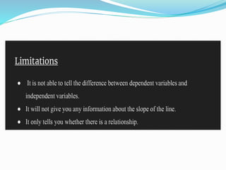 Karl Pearson's Correlation ankit garg.pptx