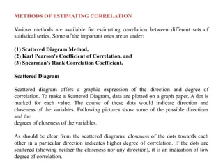 KARL PEARSON’S CORRELATION METHOD (1).pptx