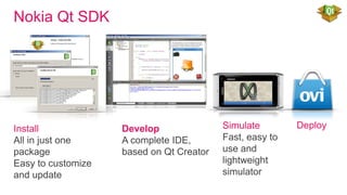 Nokia Developer Offering 2011 | PDF | Operating Systems | Computer Software and Applications