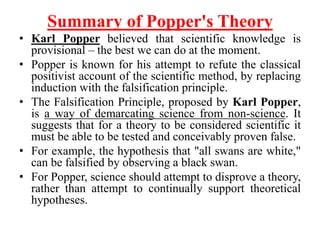 Karl Popper's Theory of Falsification | PDF