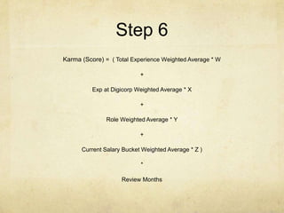 Karma - An ingenious appraisal system designed at Digicorp | PPT