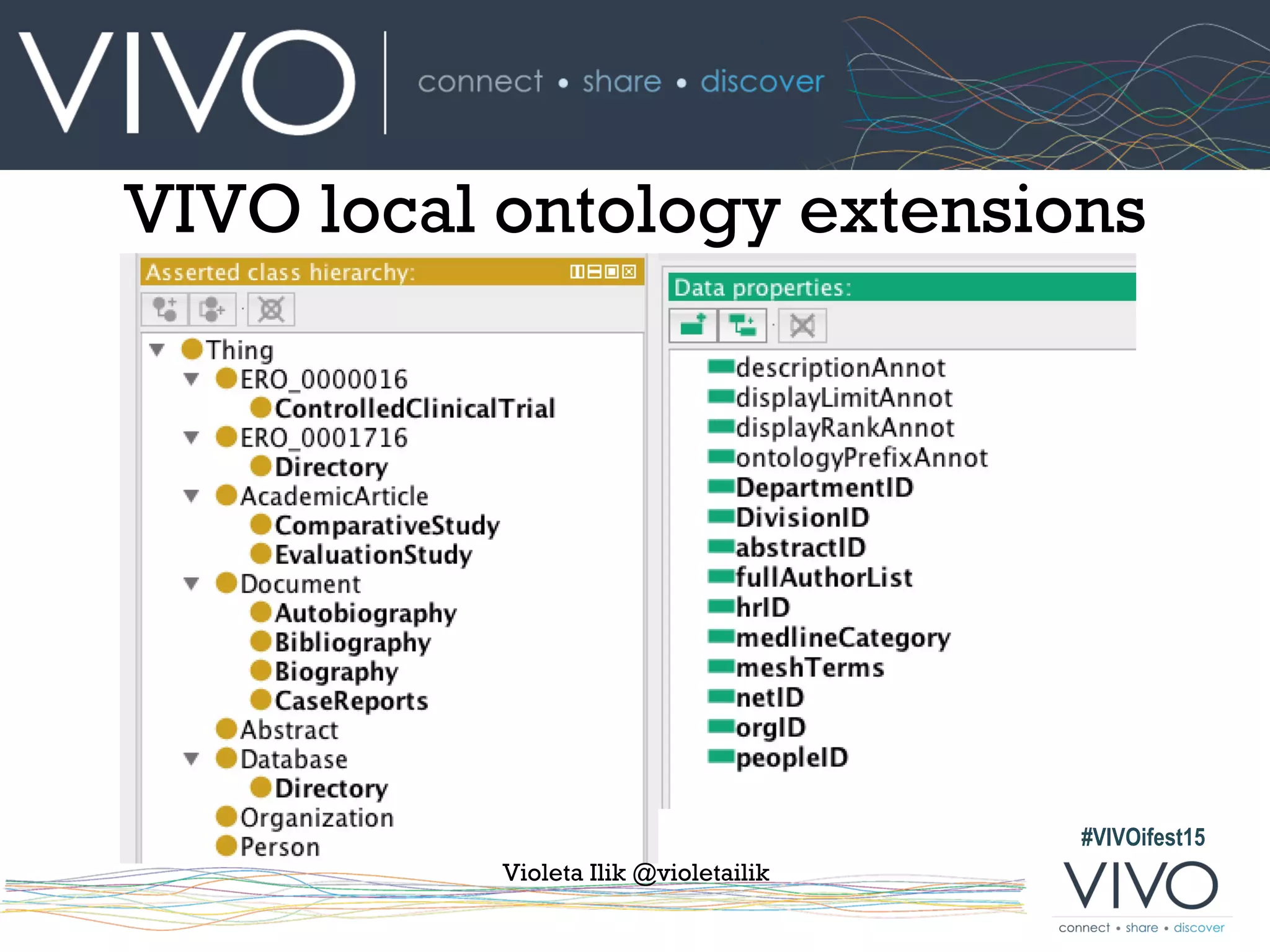 Karma Data Modeling | PPT