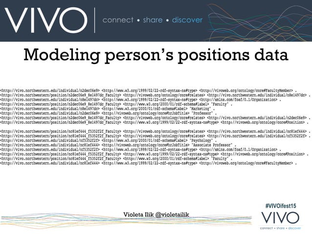 Karma Data Modeling | PPT