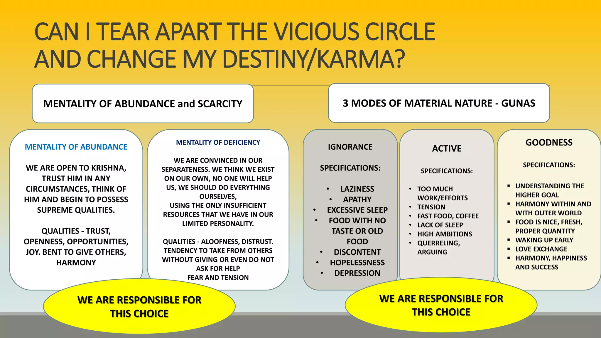 Karma, gunas, rules and regs | PPTX
