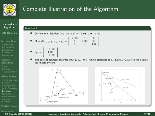 Karmarkar's Algorithm For Linear Programming Problem | PDF