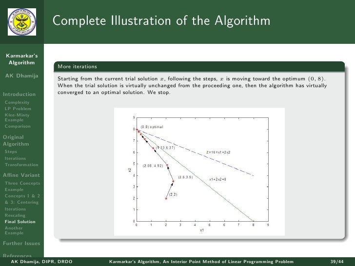 Karmarkars Algorithm For Linear Programming Problem