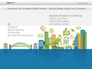 Karmasphere bdabi blueprint- final | PPTX | Databases | Computer ...