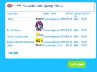 Karma's Workplace Giving - Minus the Work | PPT | Non-Profit ...