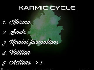 Karmic cycle | PPT