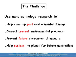 Nanotechnology .ppt | Chemistry | Science