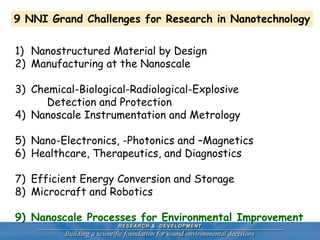 Nanotechnology .ppt | Chemistry | Science