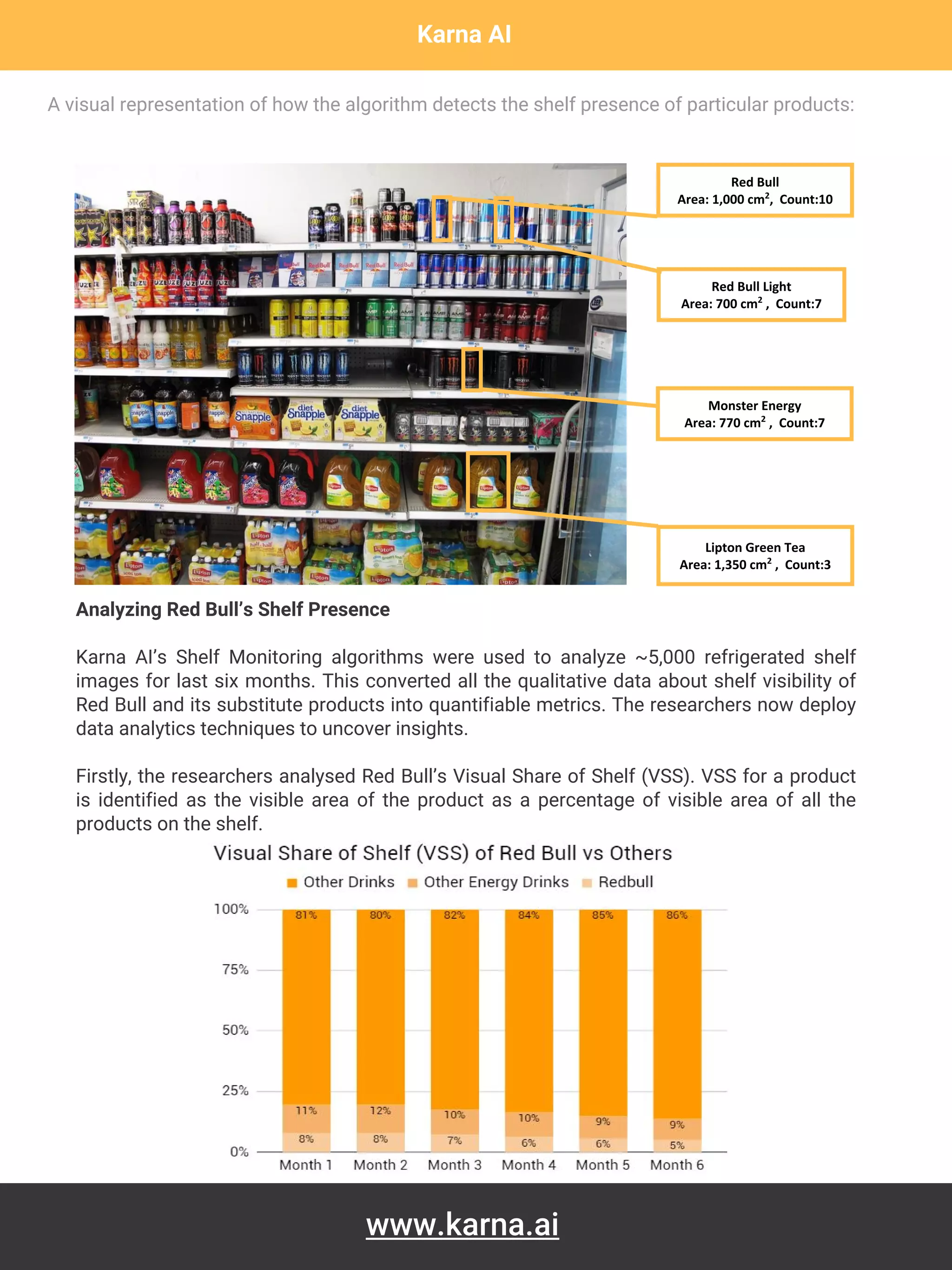 Karna.AI - Automated Retail Shelf Monitoring | PDF