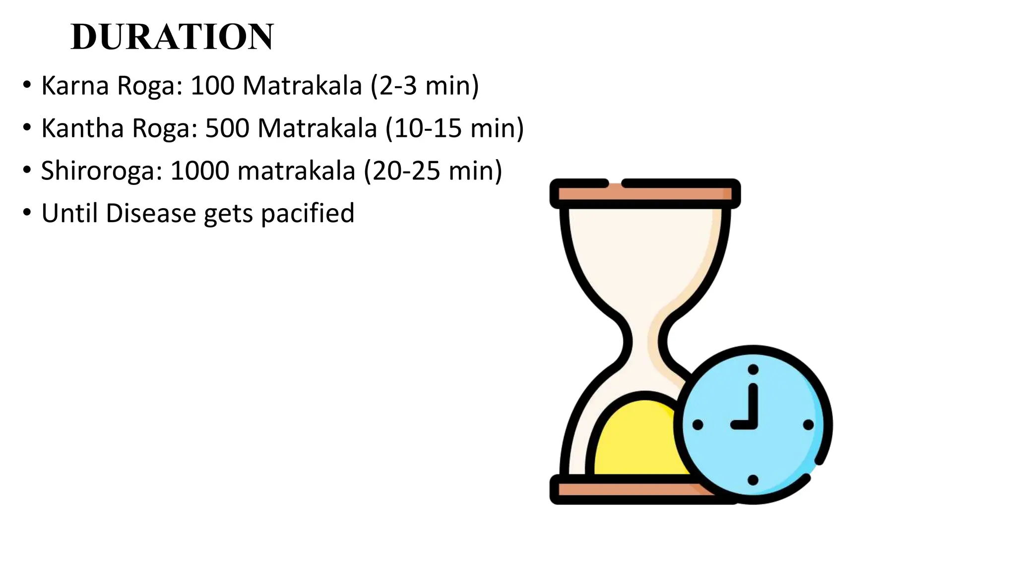 Karnapoorana SOP, Indications, Benefits, Do's and Dont's.pptx