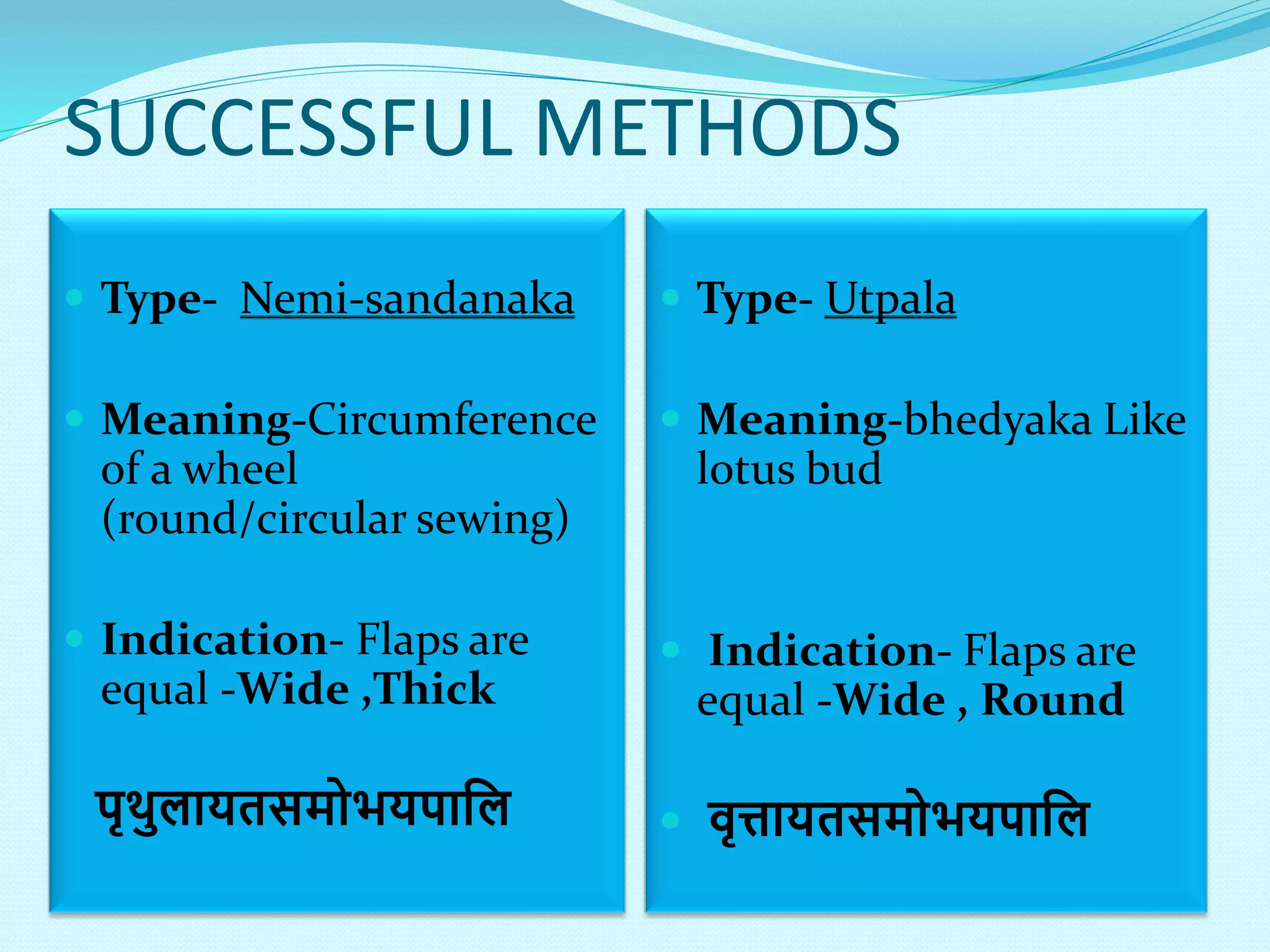 Karna sandhan ppt (1).pptx