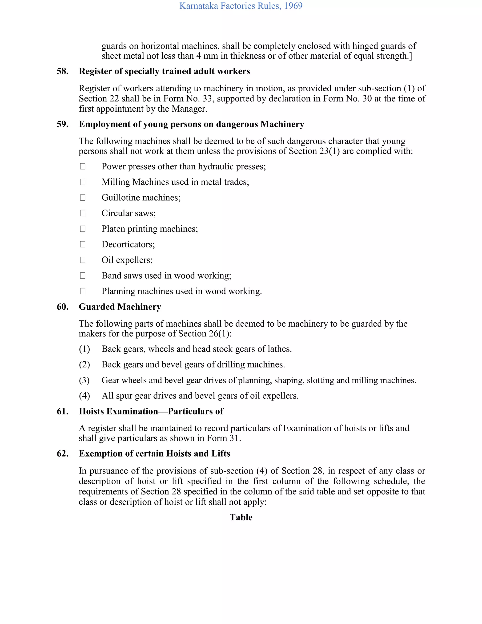 Karnataka factories rules, 1969 | PDF