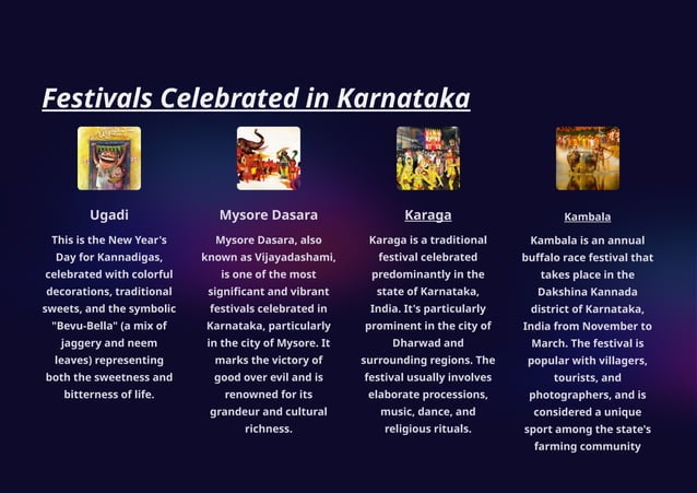 Karnataka project ppt for personal .pptx