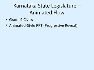 Karnataka_State_Legislature_Animated_PPT.pptx