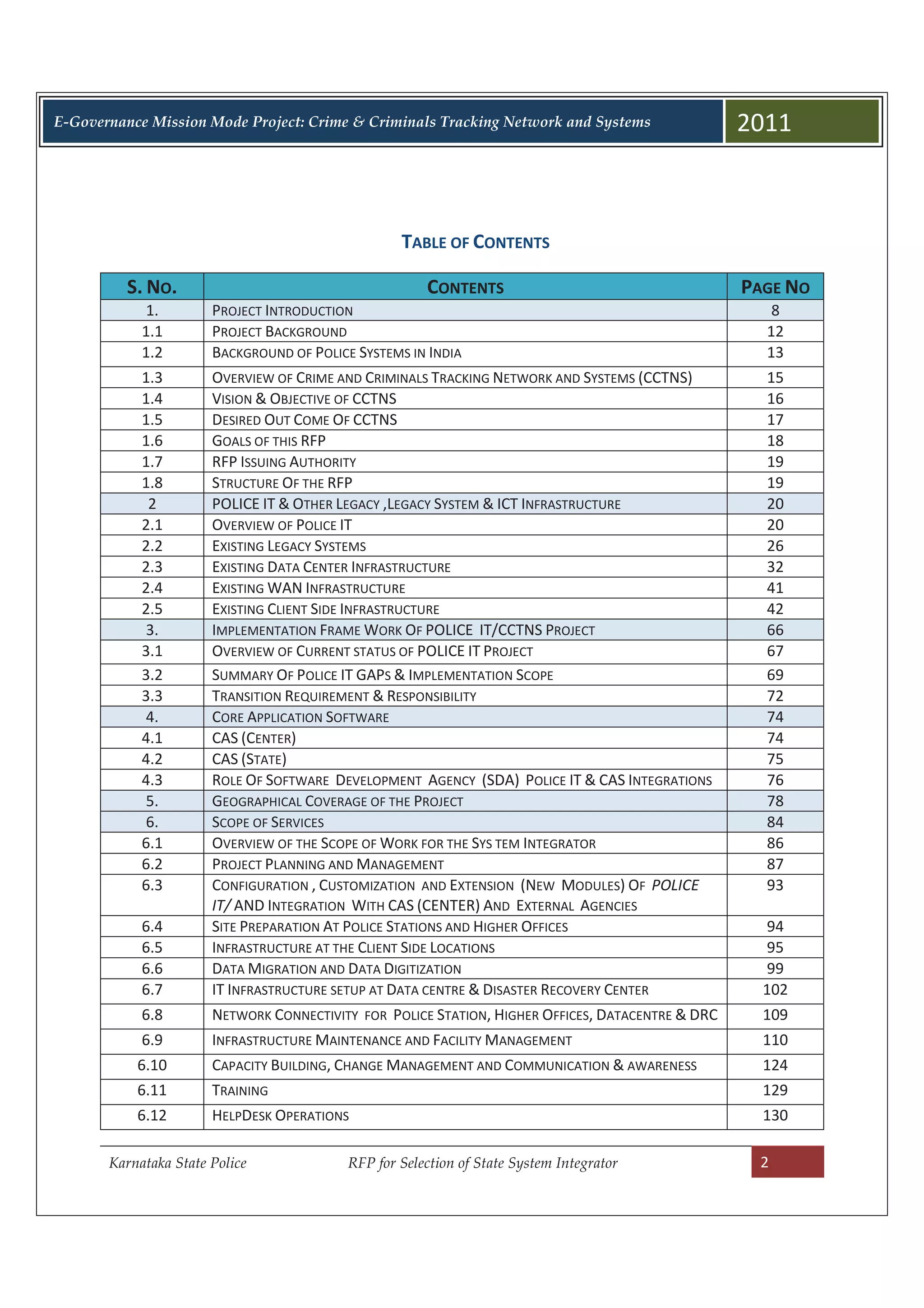 Karnataka State Police RFP Volume 1 | PDF