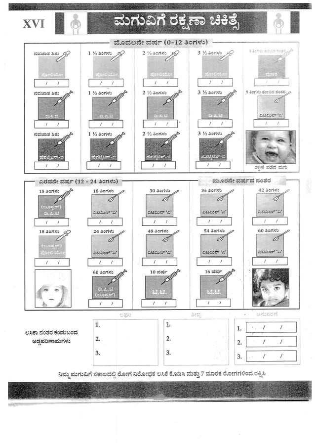 Karnataka thayi mother booklet | PDF | Books and Literature