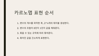 카르노맵 Karnaugh map | PPTX