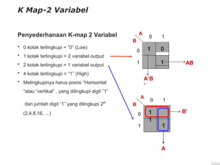 Penjelasan tentang Karnaugh-Map dalam Ilmu Komputer.pptx