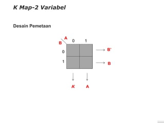 Penjelasan tentang Karnaugh-Map dalam Ilmu Komputer.pptx