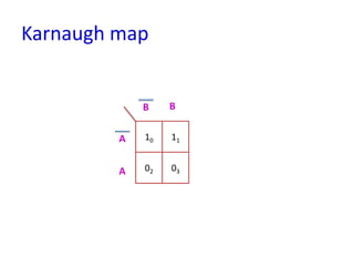 Karnaugh map | PPTX