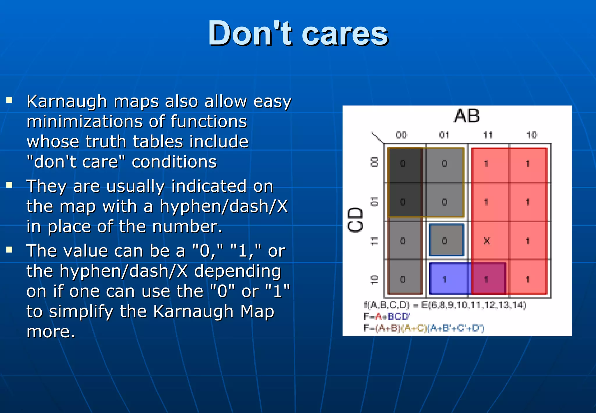 Karnaugh Map | PPT