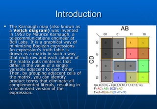 Karnaugh Map | PPT | Computing | Technology & Computing
