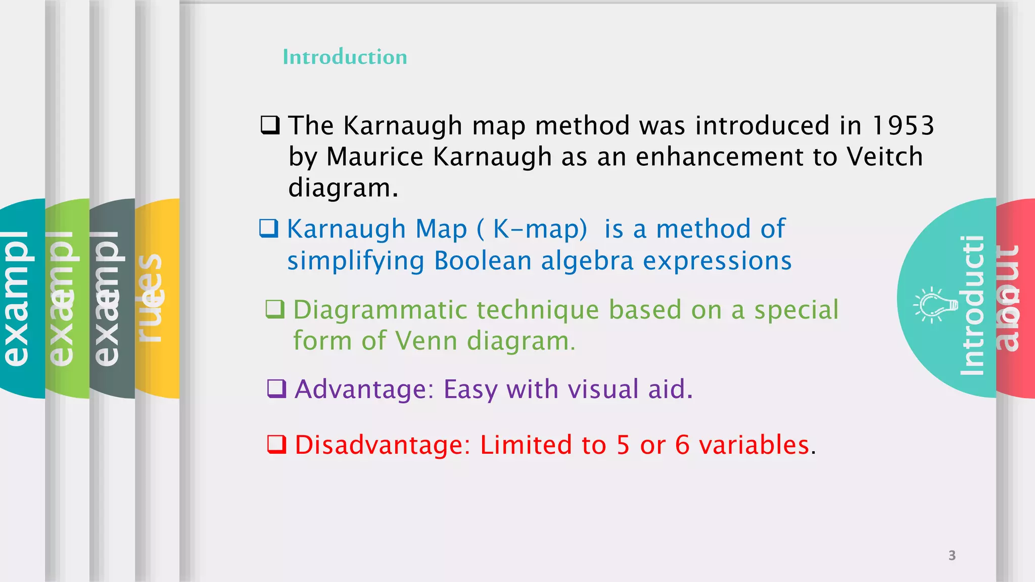 Karnaugh map (K-Map) | PPTX